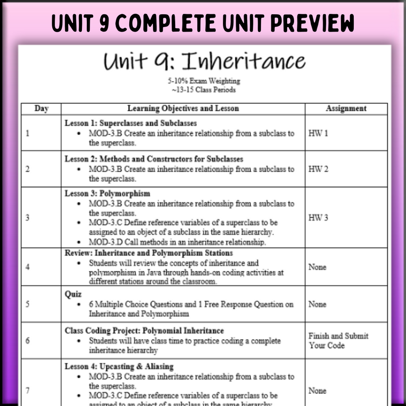 Goldie's AP® Computer Science A UNIT 9 PLANS - Inheritance – Goldie's ...