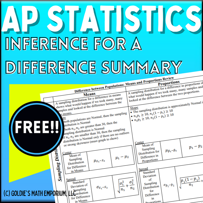 FREE AP Statistics Difference in Populations Summary – Goldie's Math ...