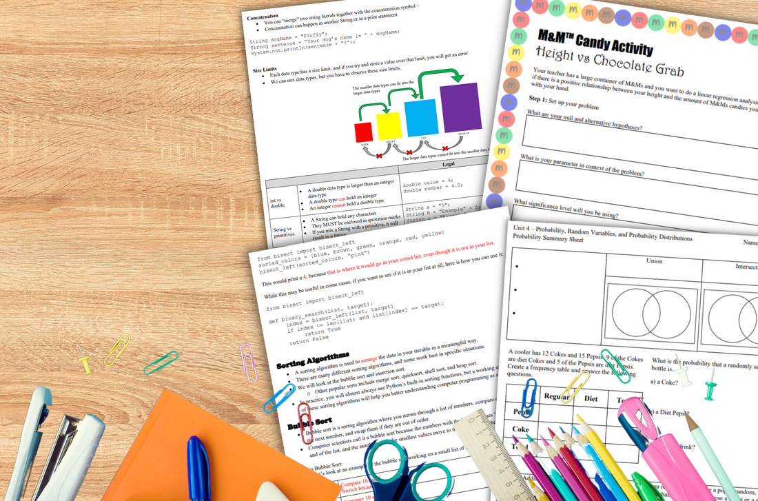 Goldie's Math Emporium – Goldie's Math Emporium