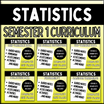 Statistics: Semester 1 Curriculum Bundle (Units 1 - 6) – Goldie's Math ...