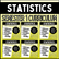 Statistics: Semester 1 Curriculum Bundle (Units 1 - 6) – Goldie's Math ...