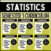 Statistics: Semester 1 Curriculum Bundle (Units 1 - 6) – Goldie's Math ...