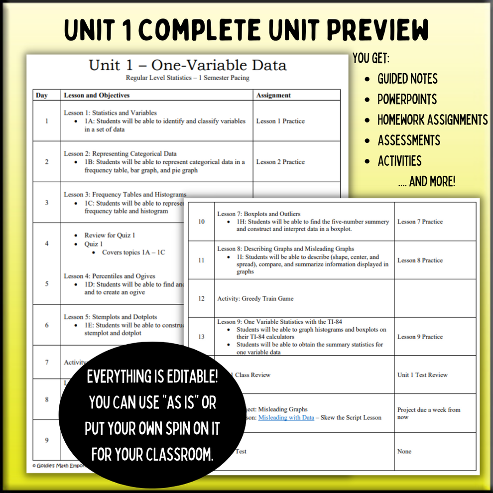 Statistics: One Variable Data – Goldie's Math Emporium