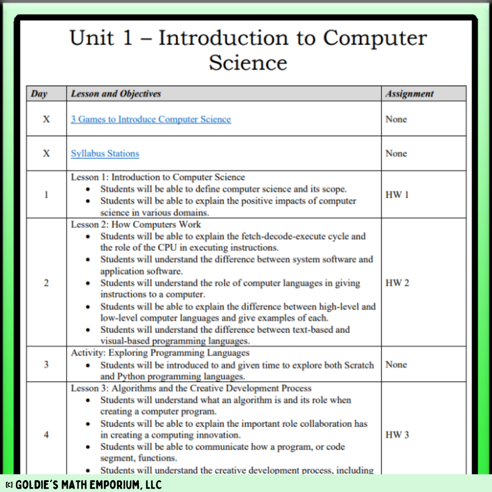 Goldie’s AP® Computer Science Principles – Unit 1 Introduction to Comp ...