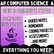 Goldie's AP® Computer Science A UNIT 1 PLANS - Primitive Types – Goldie ...