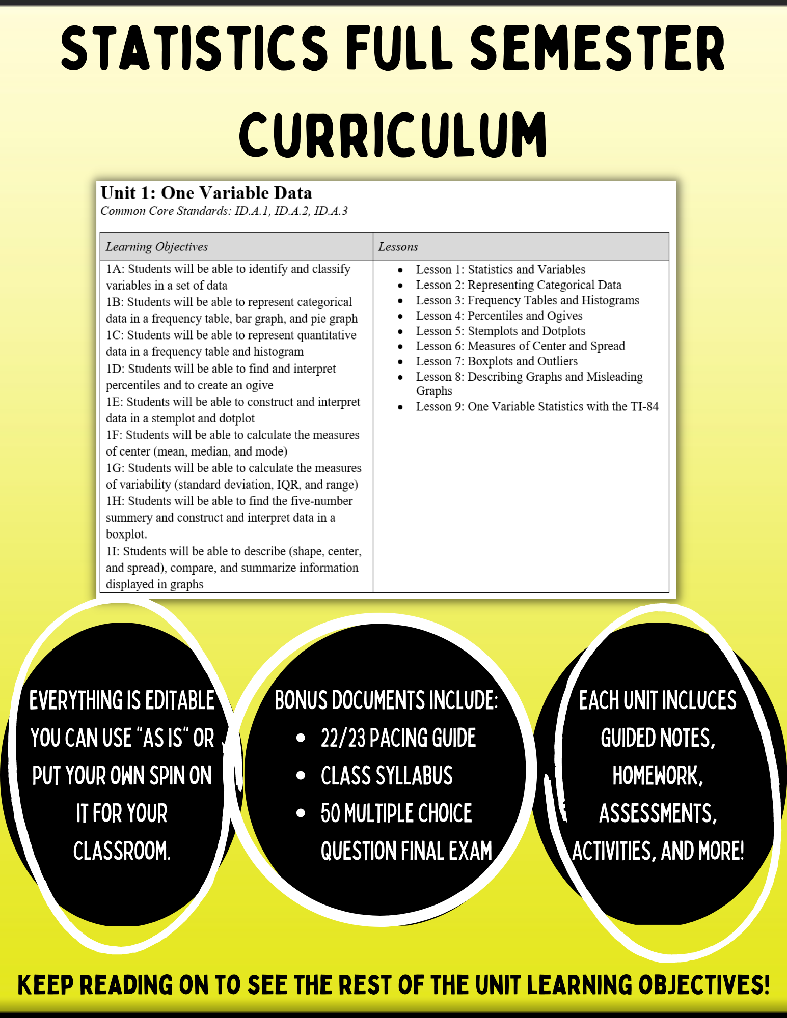 Statistics: FULL CURRICULUM – Goldie's Math Emporium