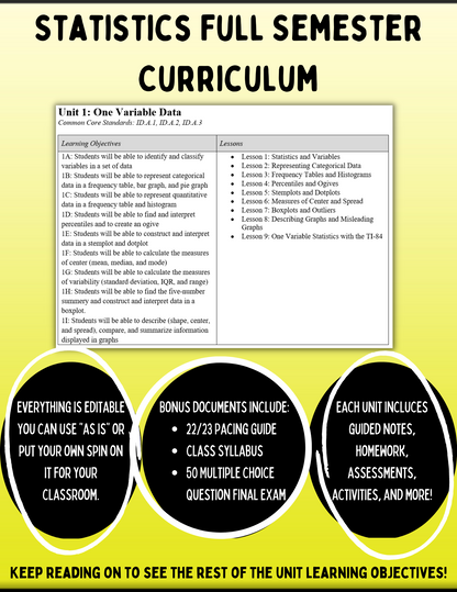 Statistics: FULL CURRICULUM – Goldie's Math Emporium