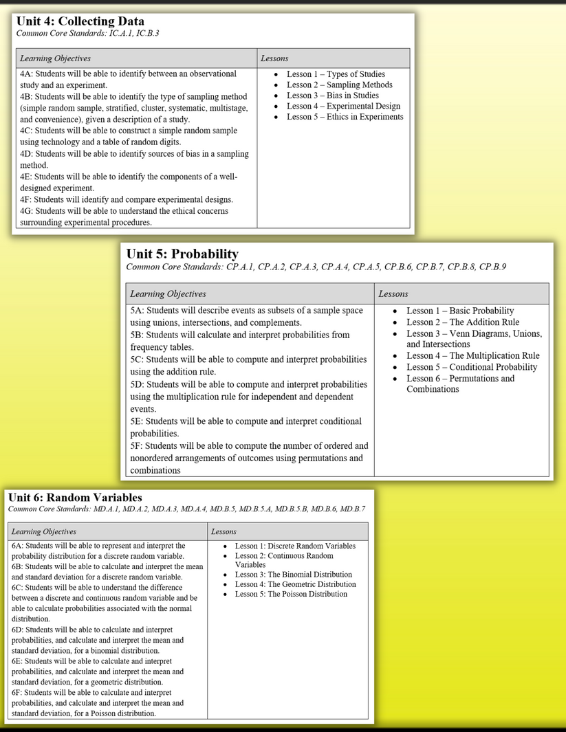 Statistics: FULL CURRICULUM – Goldie's Math Emporium