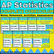 Goldie's FULL CURRICULUM for AP® Statistics – Goldie's Math Emporium