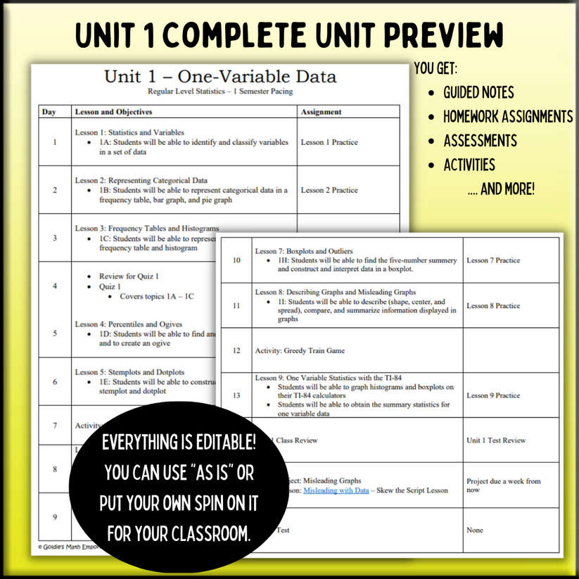 Statistics: One Variable Data – Goldie's Math Emporium