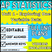 Goldie’s AP® Statistics UNIT 1 PLANS – Exploring One Variable Data ...